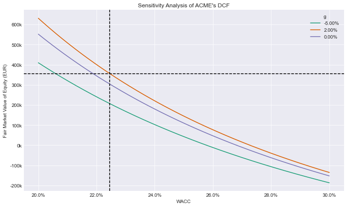 josipkovac.xyz - Blog Posts